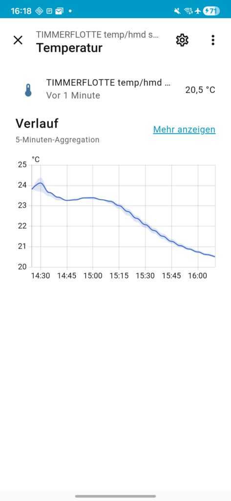 Integrate IKEA TIMMERFLOTTE into Home Assistant